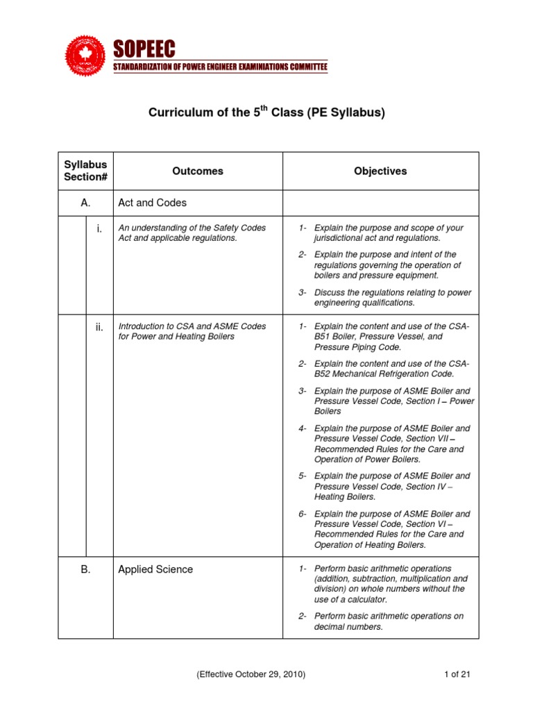 Curriculum of The 5 Class (PE Syllabus) : Syllabus Section# Outcomes ...