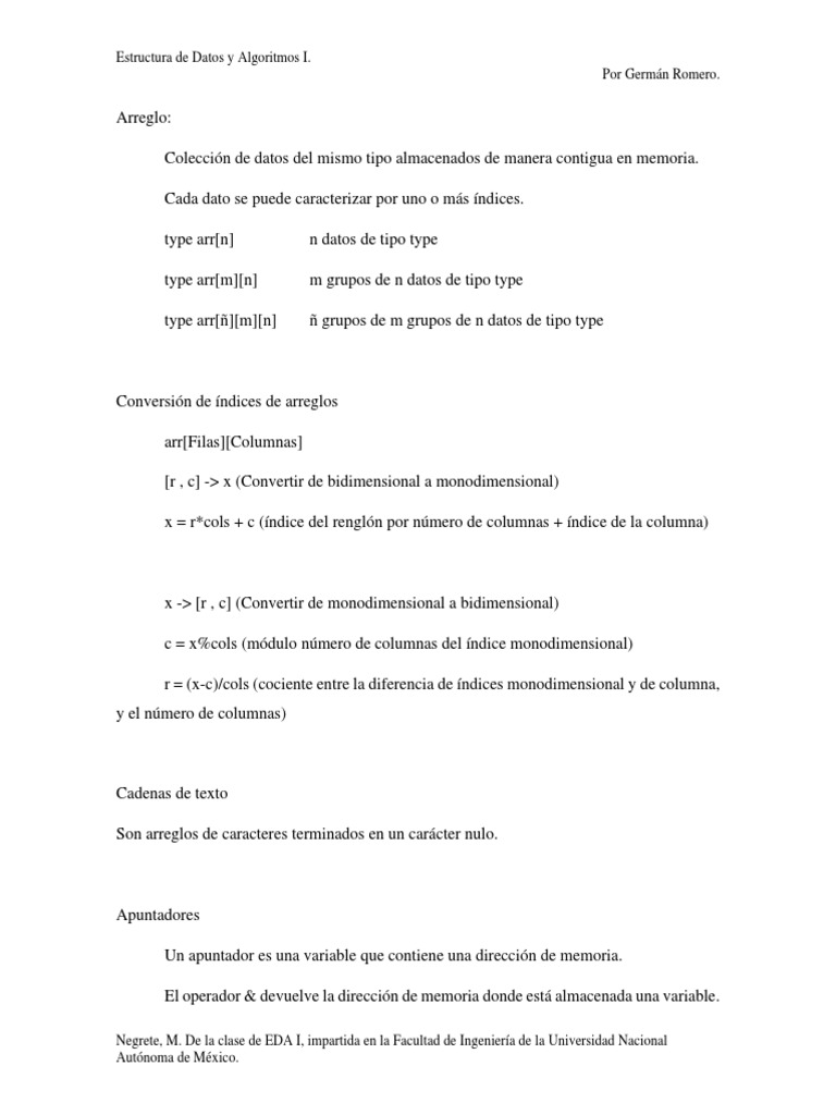 Estructura y operaciones básicas de datos abstractos y estructuras de datos lineales en C++ ...