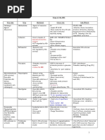 Constipation in Children - CKS - NICE | PDF | Digestive Diseases ...