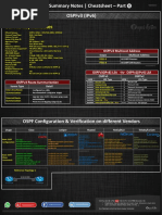 OSPF Cheat Sheet | PDF | Routing | Internet Protocols