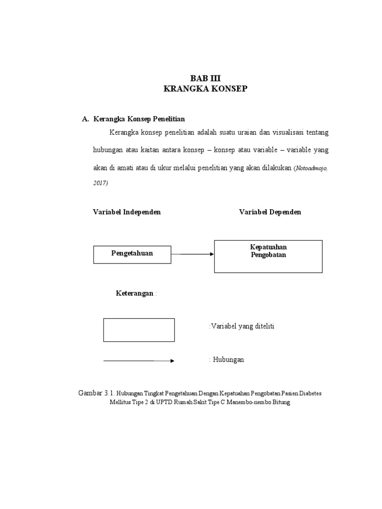 Bab Iii P Pdf