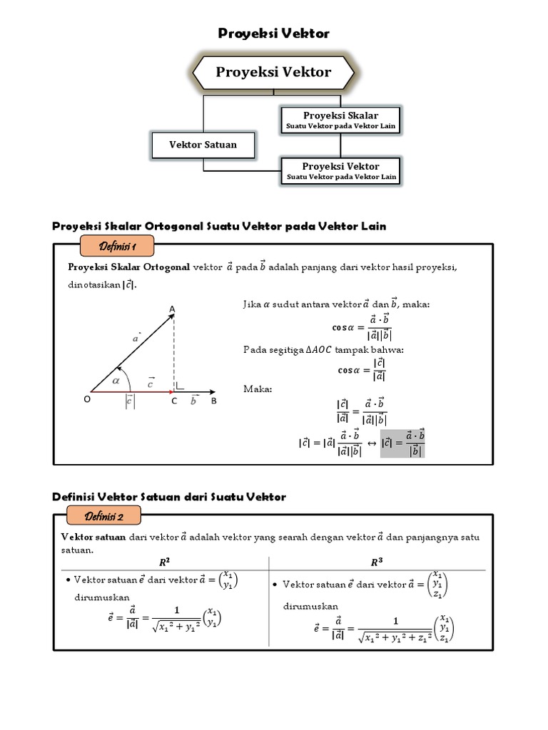 Proyeksi Vektor | PDF | Metode & Bahan Ajar