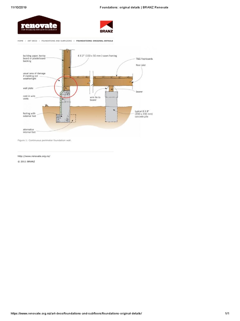 Original Details of Art Deco Foundations | PDF | Home & Garden | Art