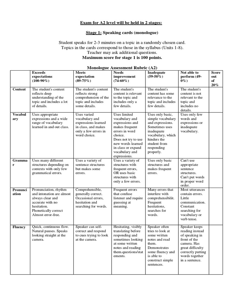 A2 Level Speaking Exam Guide | PDF | Vocabulary | Speech