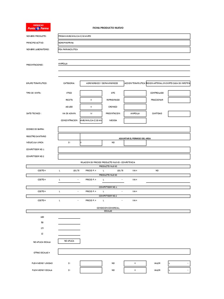 Ficha Del Pridam | PDF | Economias | Mercado (economía)