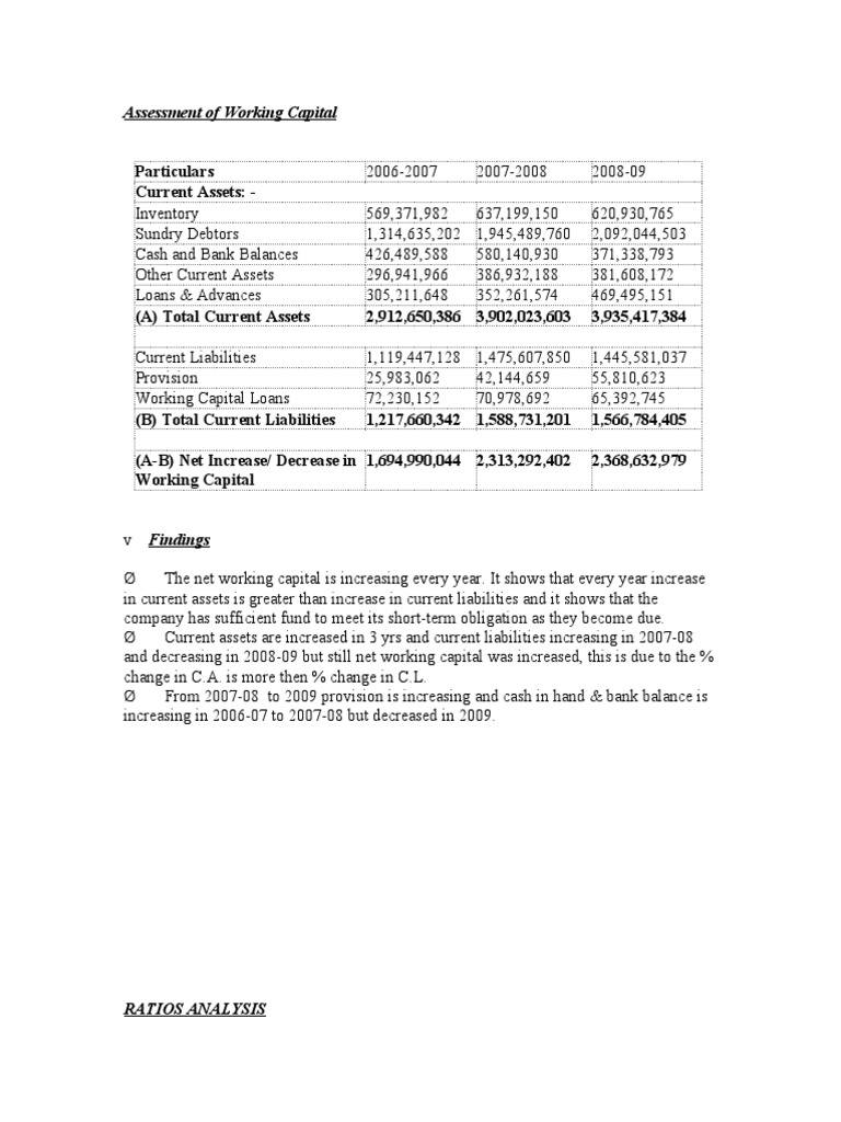 Assessment of Working Capital | PDF | Working Capital | Return On ...