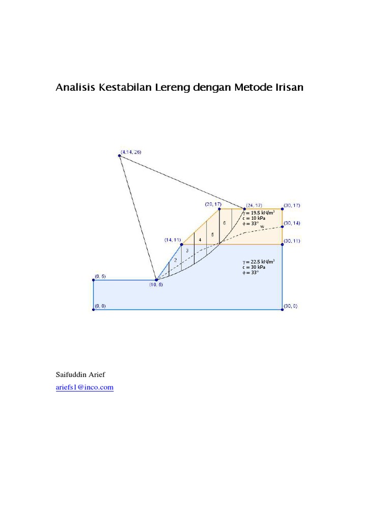 Analisis Kestabilan Lereng Dengan Metode Irisan | PDF