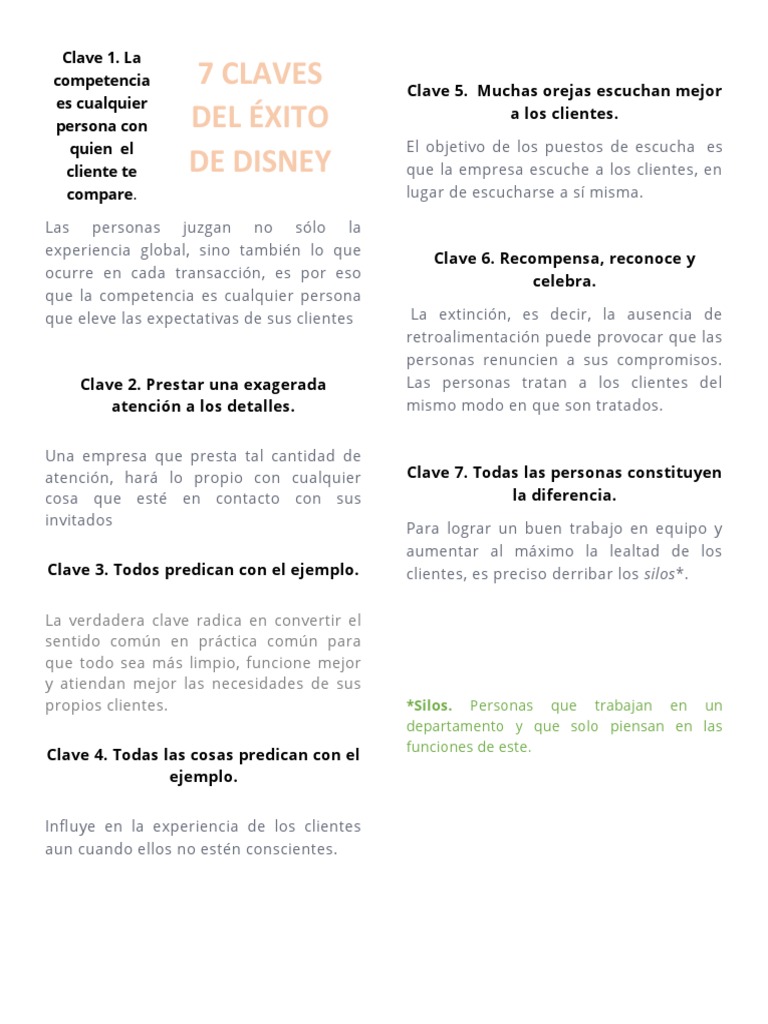 7 Claves Del Exito | PDF