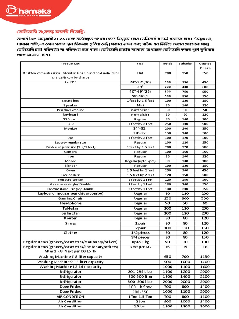 Charge 2 | PDF | Computers | Technology & Engineering