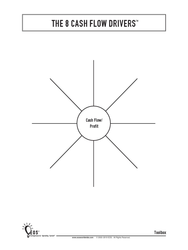 EOS 8 Cash Flow Drivers | PDF