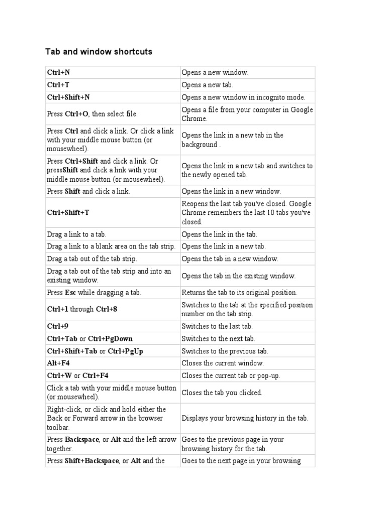 CHROME - Keyboard and Mouse Shortcuts | PDF | Window (Computing ...