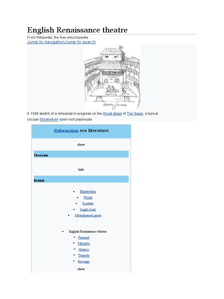 English Renaissance Theatre | PDF | Theatre