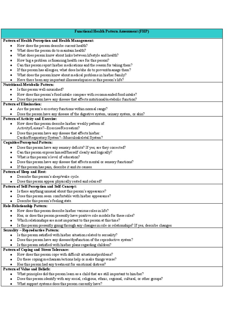Functional Health Pattern Assessment Guide | PDF | Perception | Stress ...