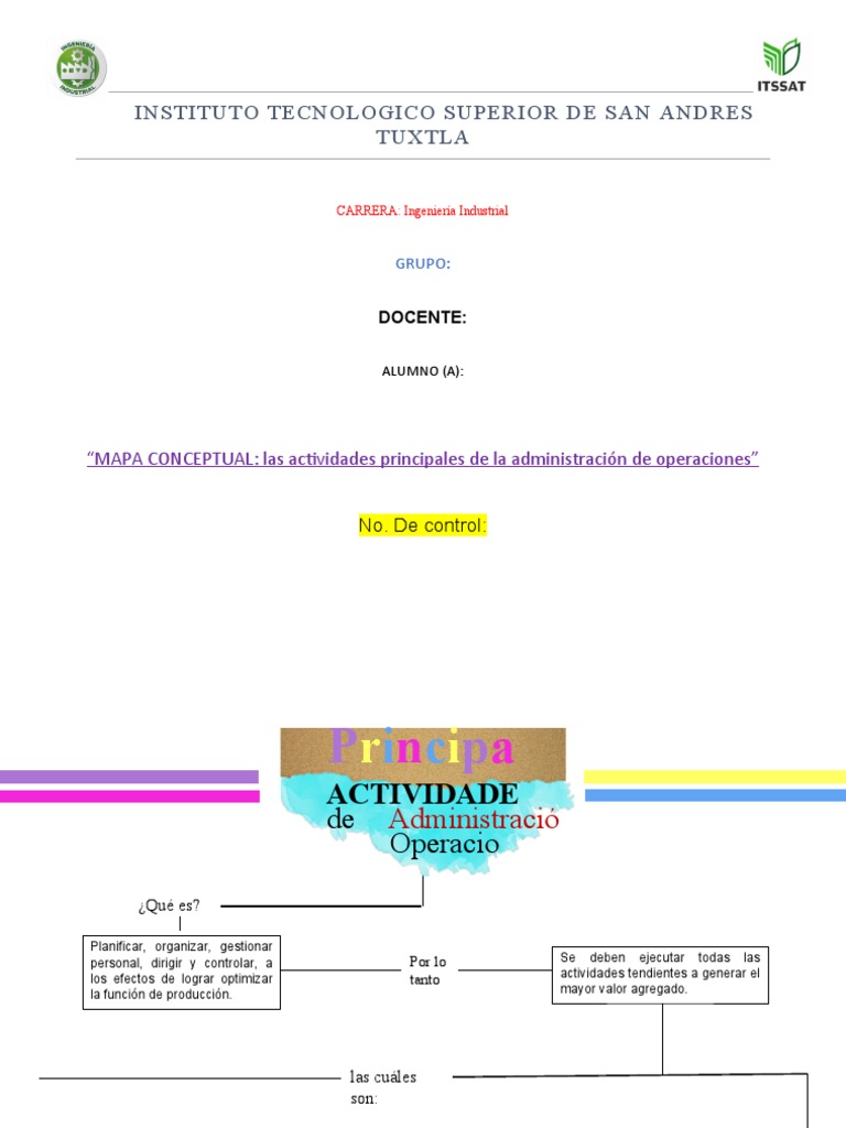 MAPA CONCEPTUAL Actividades Principales de La Admon de Operaciones | PDF | Calidad (comercial ...