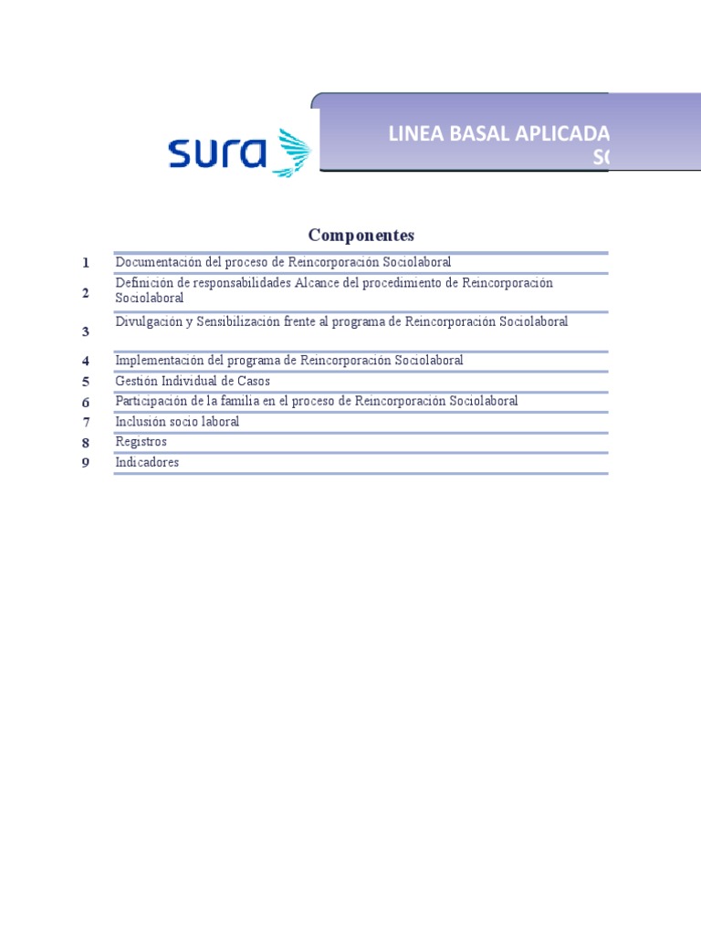 1 - FTO - Linea Basal Proceso de RSL 360 VersionFinal | PDF | Trastorno ...