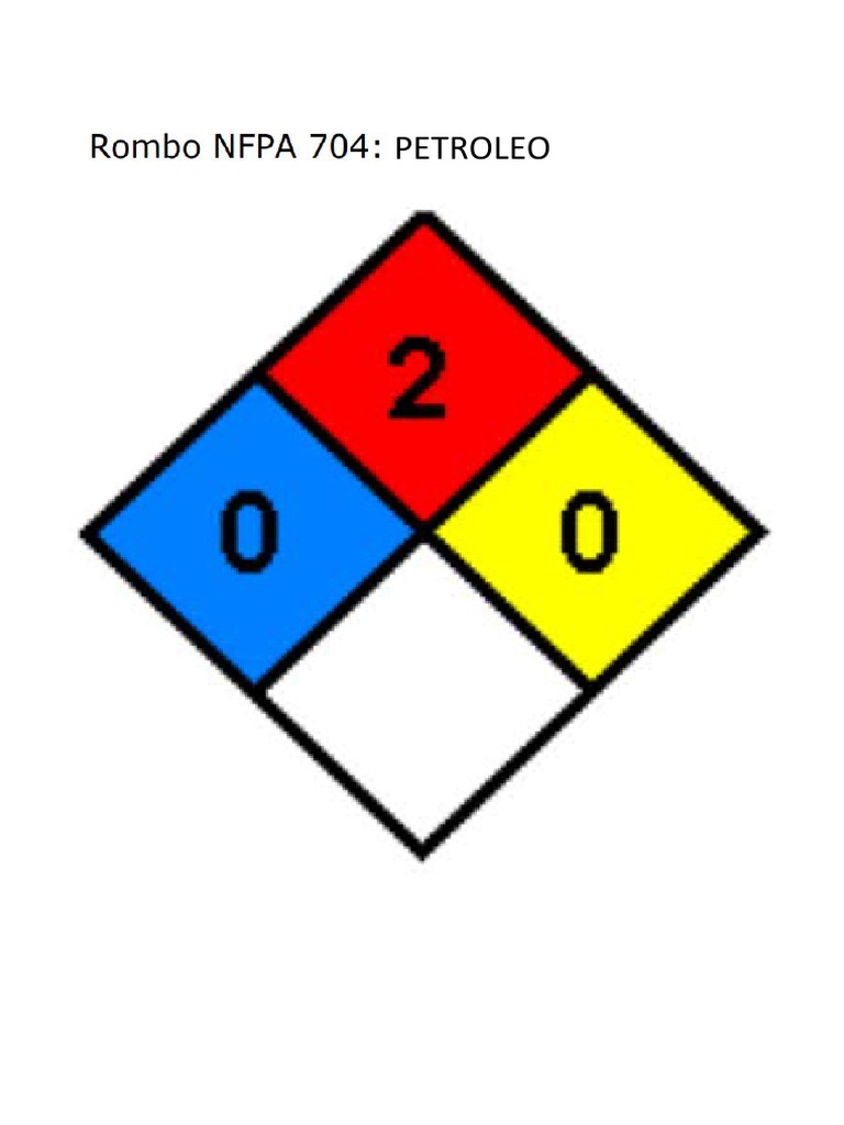 Rombo Nfpa Petroleo | PDF