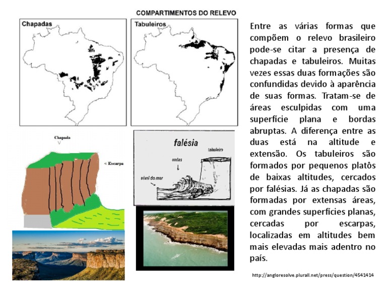As principais diferenças entre chapadas e tabuleiros no relevo ...
