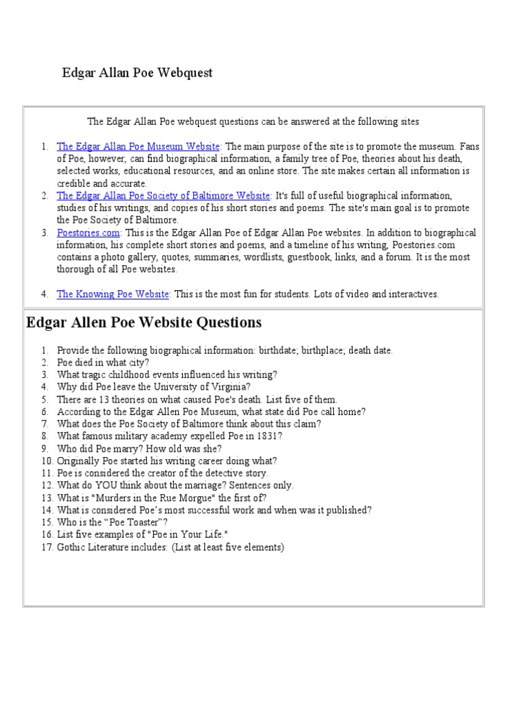 Edgar Allan Poe Webquest | PDF