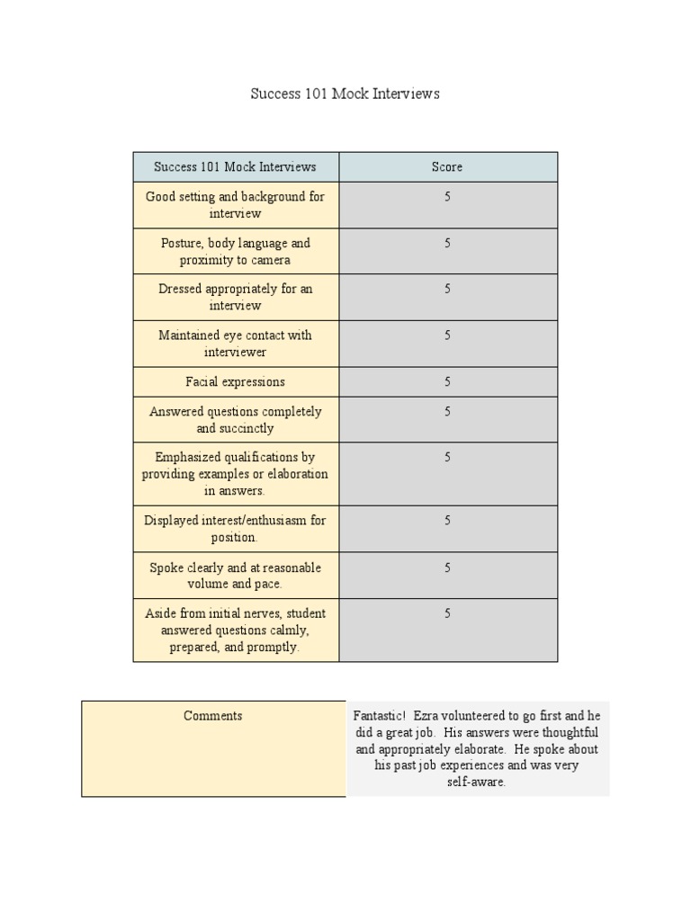 Rubric For Mock Interview | PDF