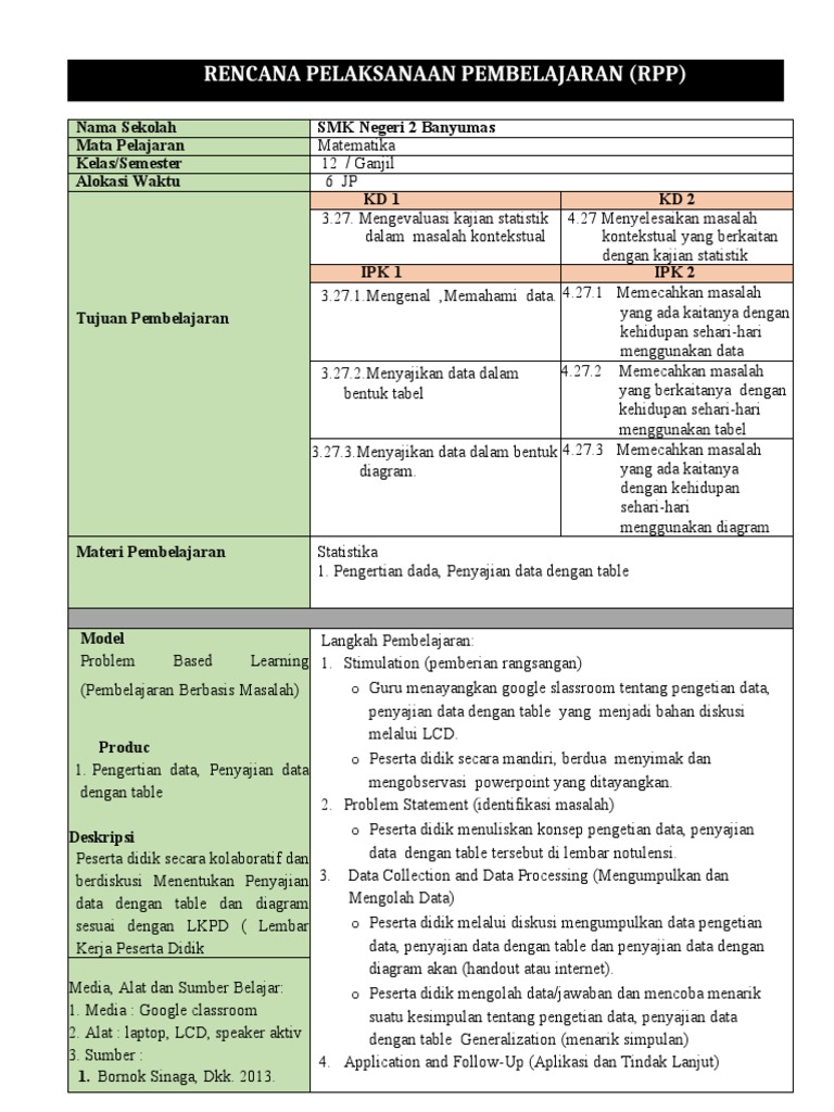 RPP Mat Klas 12 Pert-1 Juli 21 - 0 | PDF