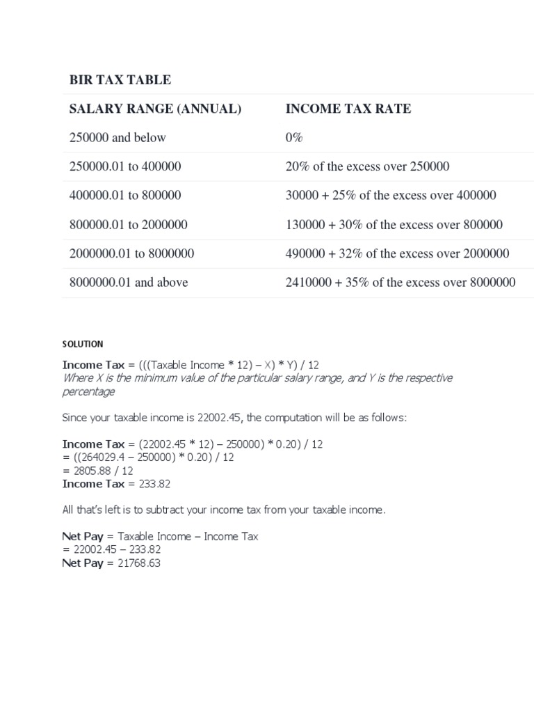 Bir Tax Table Salary Range (Annual) Income Tax Rate | PDF