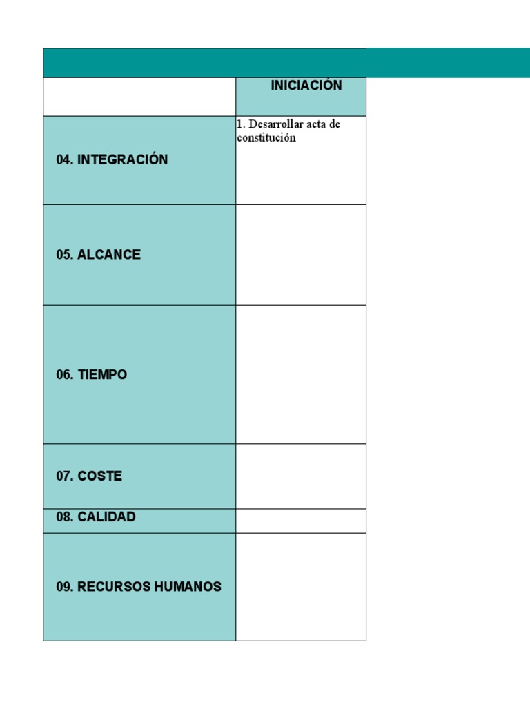 Tabla Los 47 Procesos Pmbok | PDF | Gestión de recursos humanos ... Tabla Los 47 Procesos Pmbok | PDF | Gestión de recursos humanos ...