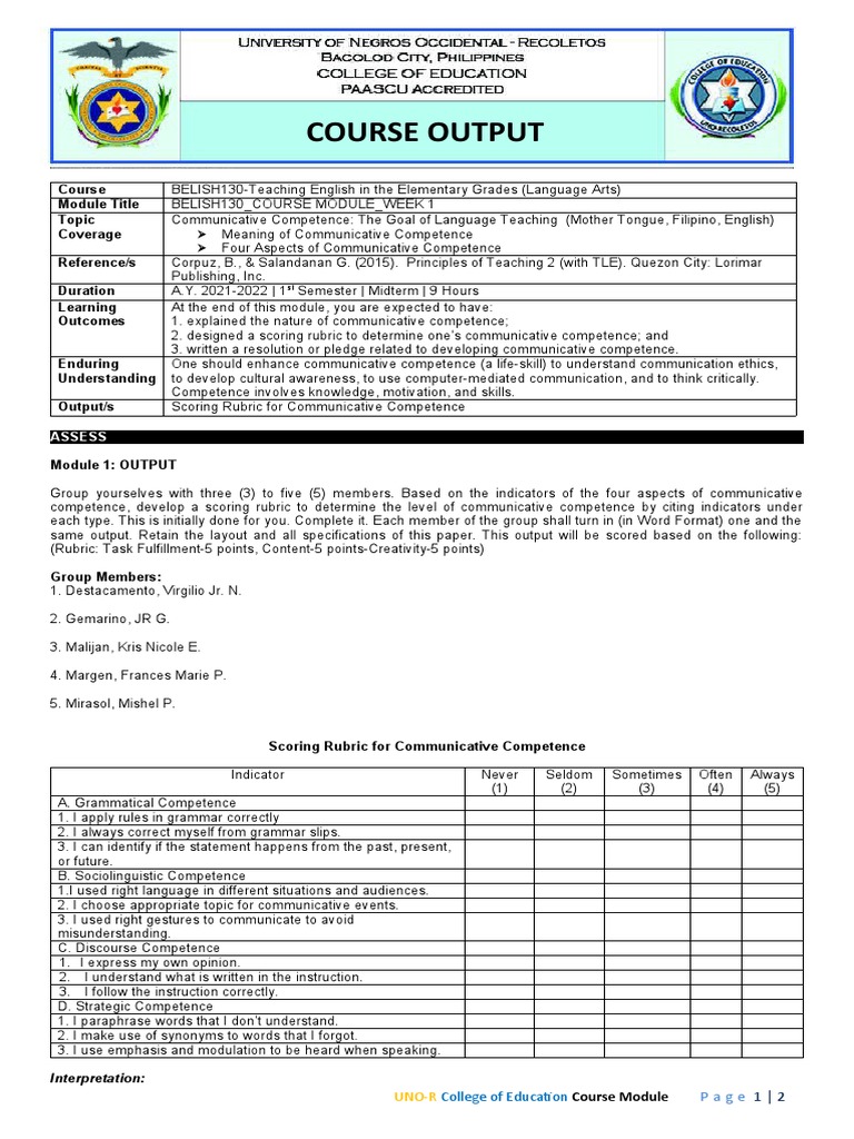 Course Output: Course Module Title Topic Coverage Reference/s Duration ...