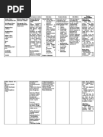 D5LR | PDF | Electrolyte | Intravenous Therapy