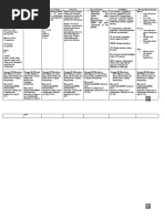 Shock Comparison Chart | PDF | Shock (Circulatory) | Heart