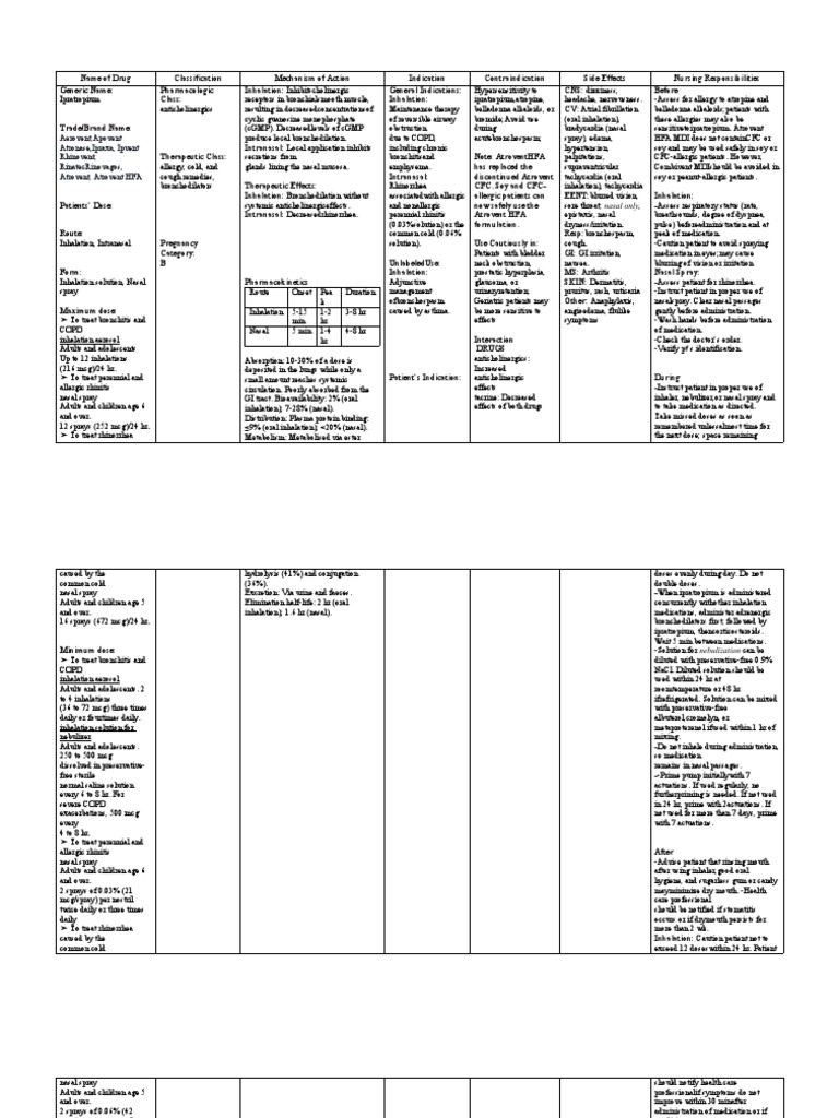 Aerovent, Apovent Atronase, Ipraxa, Ipvent Rhinovent, Rinatecrinovagos ...