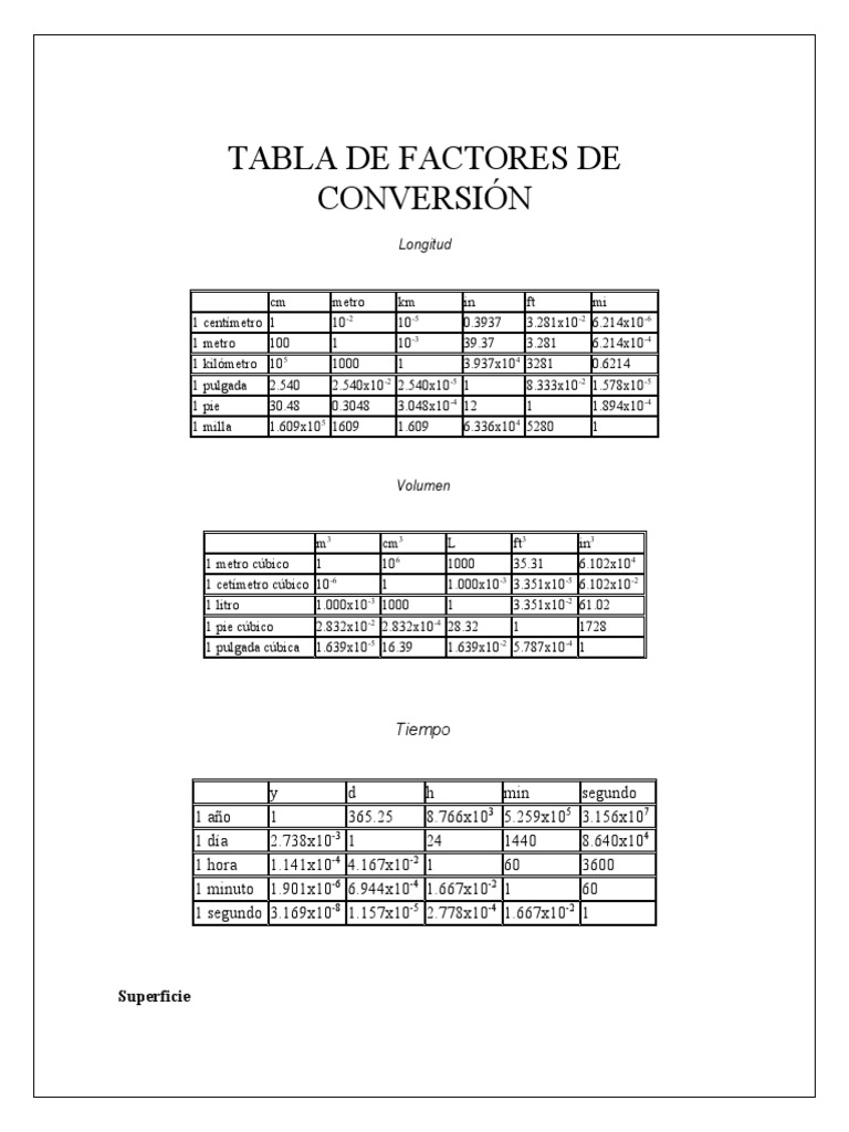 Tabla de Factores de Conversión | PDF