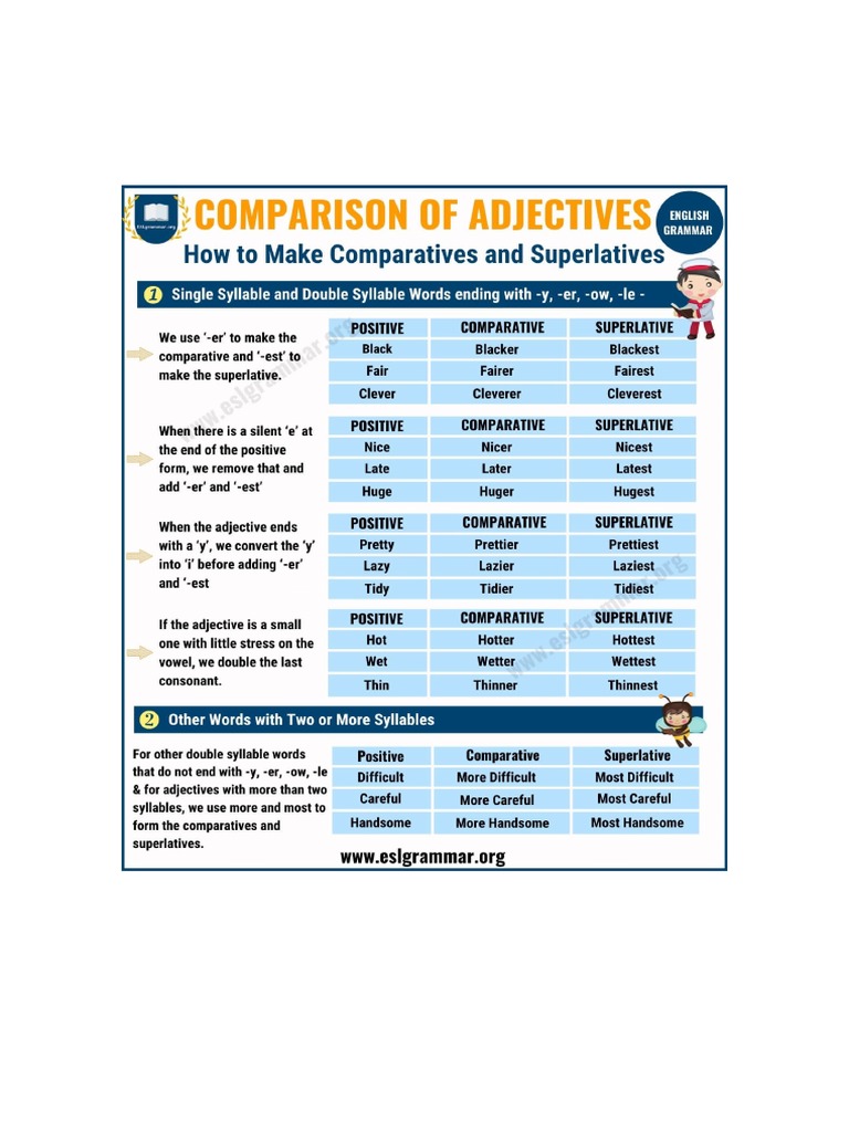 Adjectives Comparison | PDF
