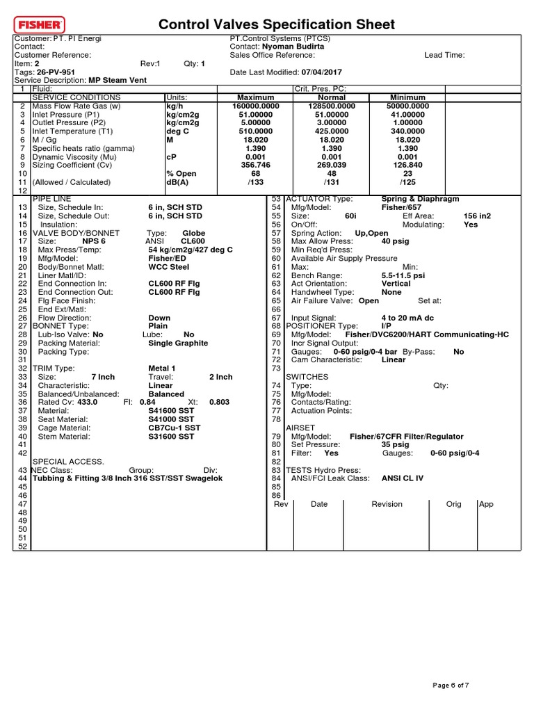 Control Valves Specification Sheet: PT. PI Energi | PDF | Valve ...