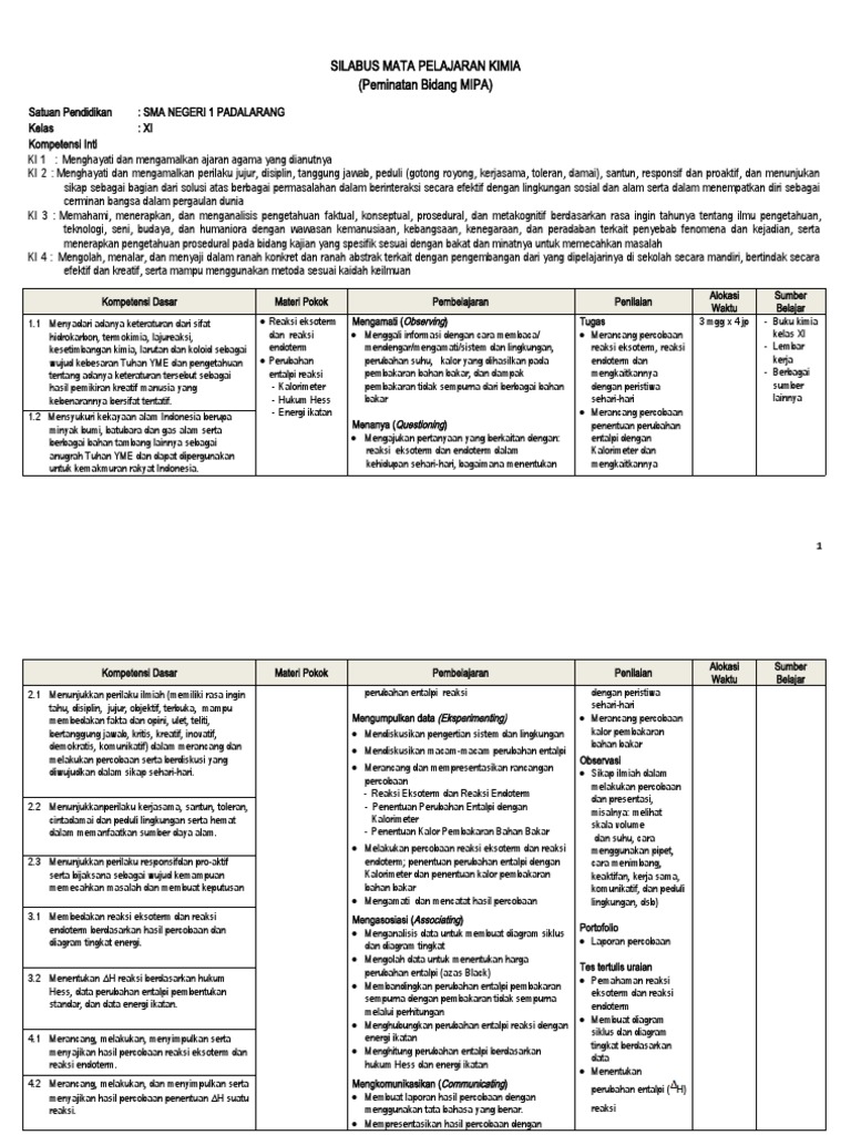 Silabus Kimia Kelas XI SMA MIPA | PDF