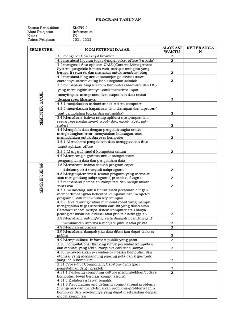 Prota Kelas Viii Tik | PDF