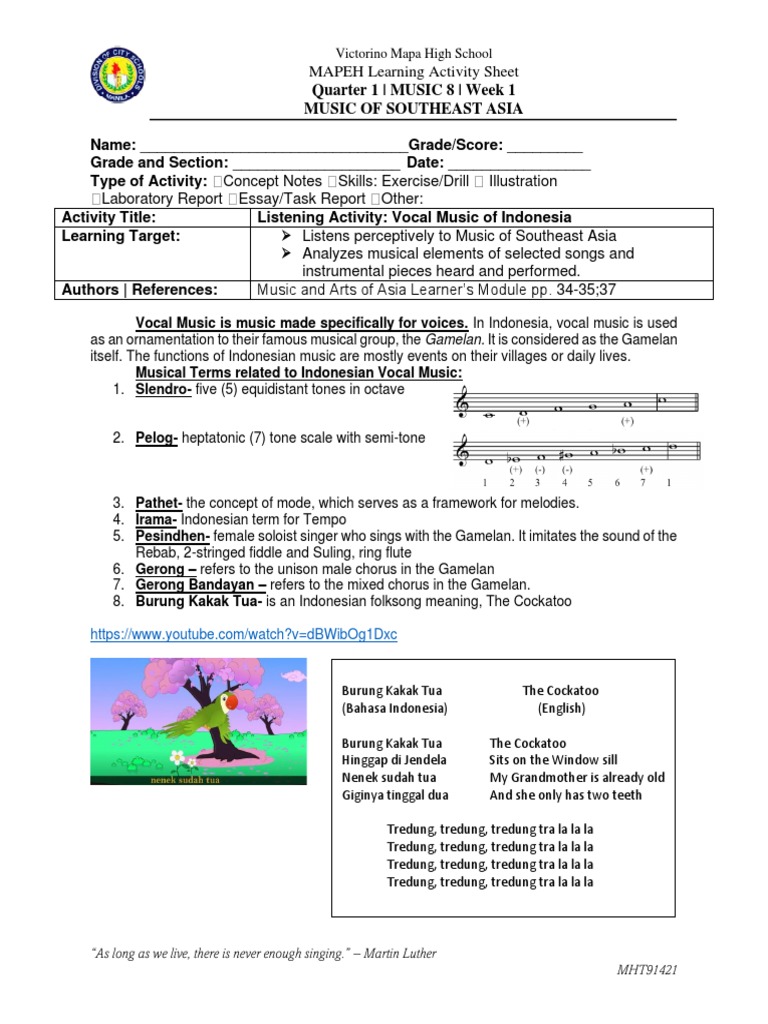 Vocal Music Is Music Made Specifically For Voices. in Indonesia, Vocal ...