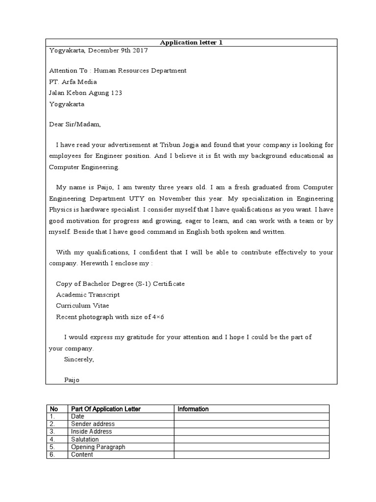 Application Letter 1 | PDF