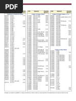 Metal Alloy Color Codes Chart | PDF | Bronze | Brass