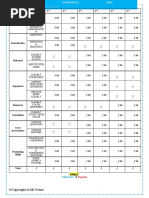 Poem Recitation Score Sheet | PDF
