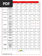 Poem Recitation Score Sheet | PDF