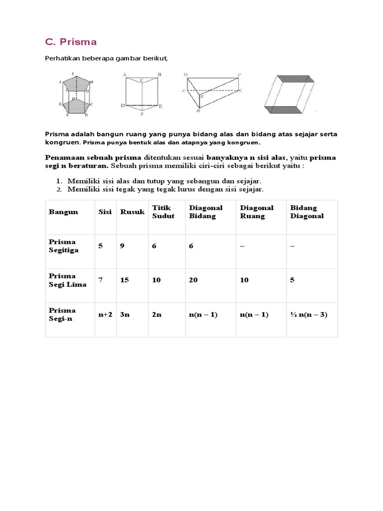 Prisma Dan Limas (BRSD) 2 | PDF