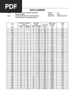 Tabel Profil Baja CNP PDF | PDF | Solid Mechanics | Building Engineering