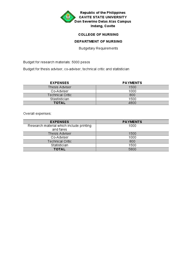 Budgetary Requirements | PDF