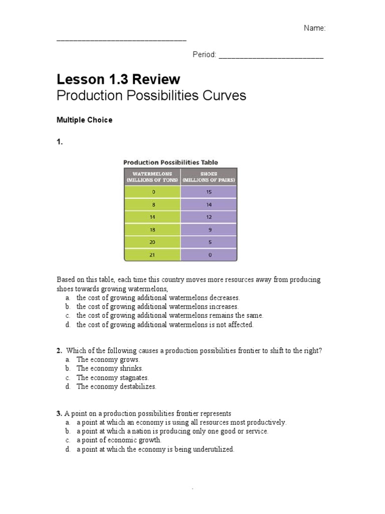 Lesson 1.3 Review: Production Possibilities Curves | PDF | Economies ...