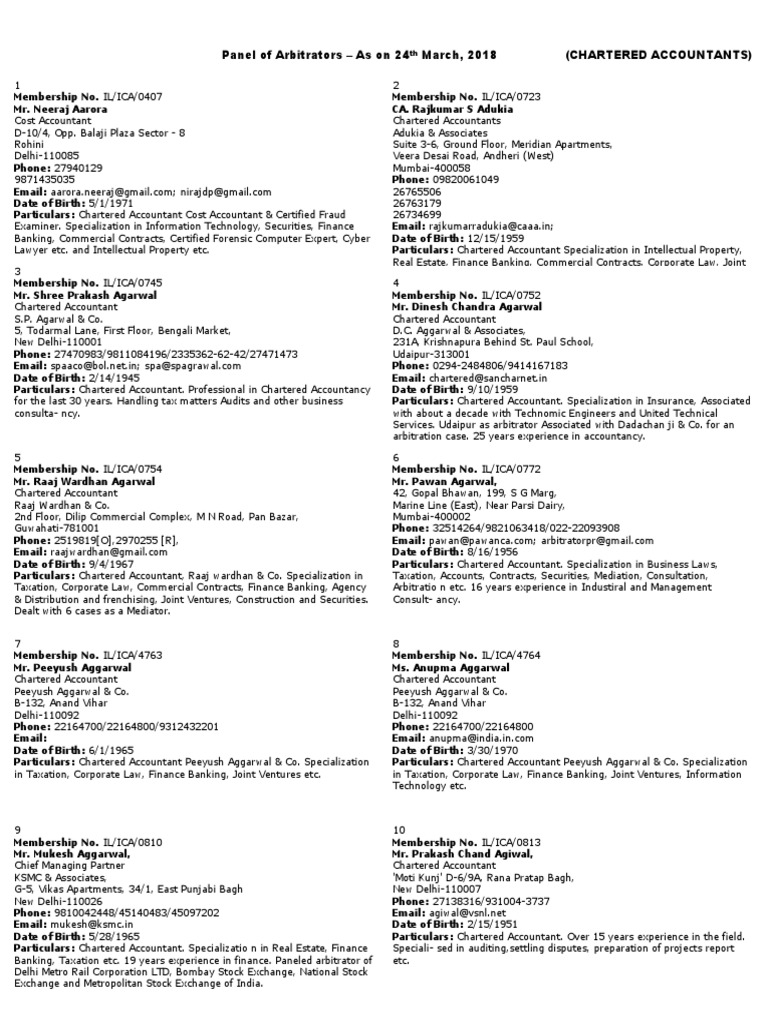 CA List Info | PDF | Accountant | Corporate Law