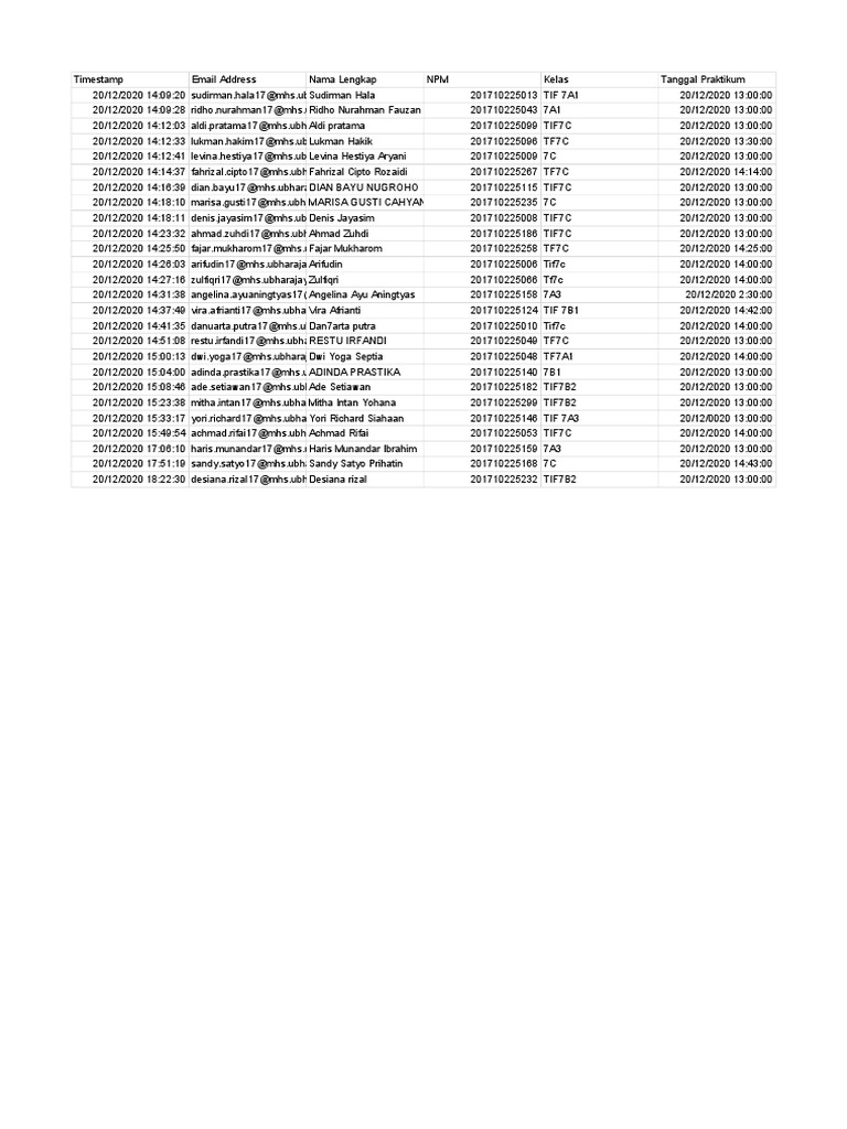 Metnum Semester 7 Kel 2.2 | PDF