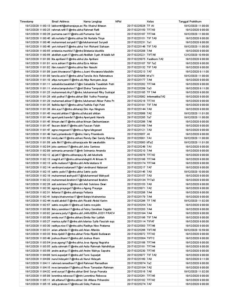 Metnum Semester 7 Kel 1.1 | PDF