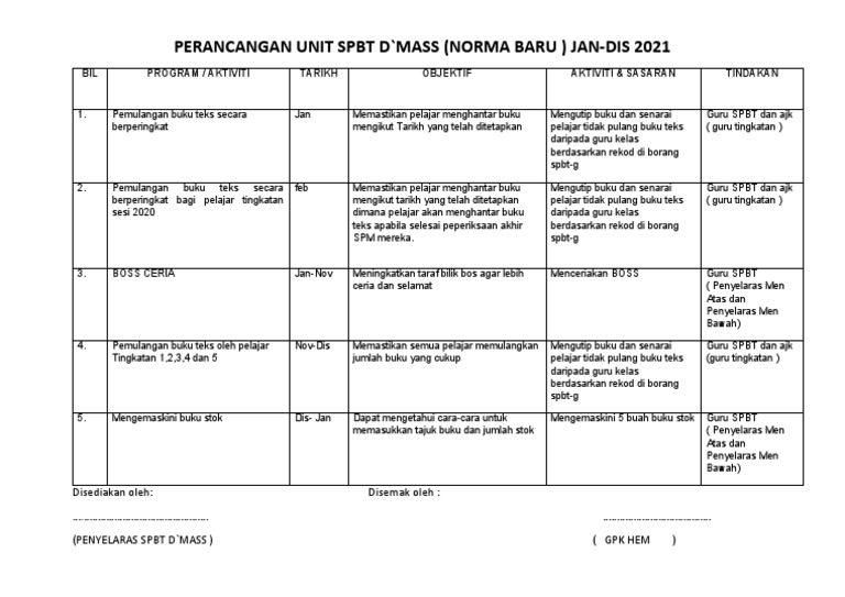 Perancangan Unit SPBT 2021 | PDF