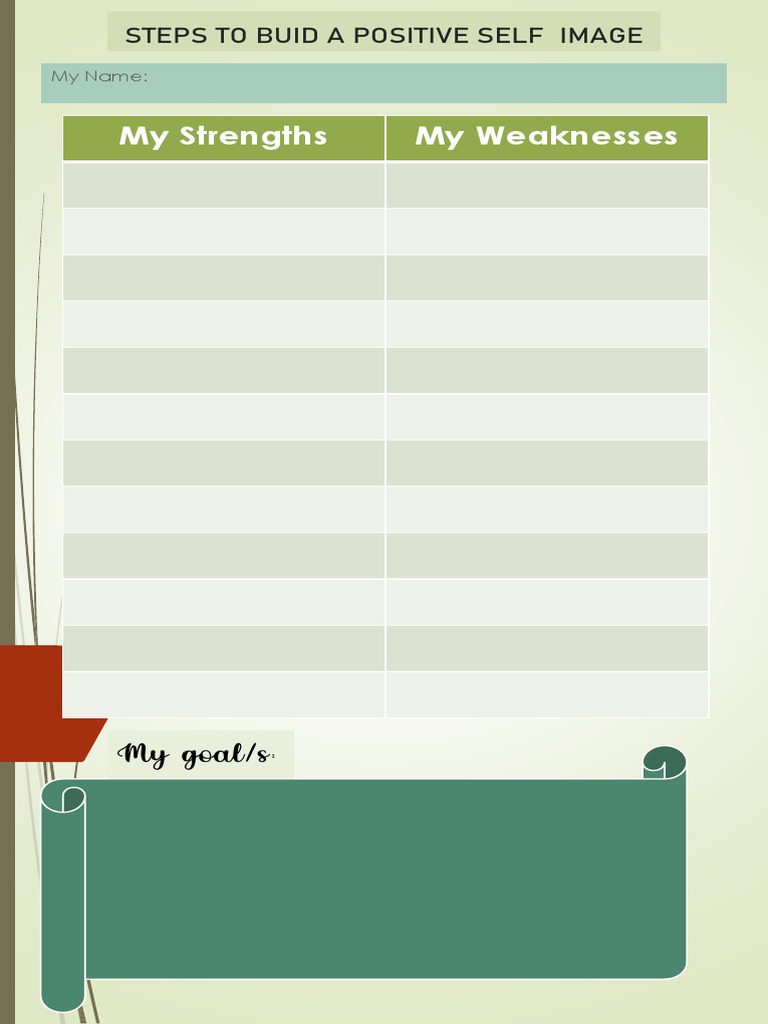 Steps To Buid A Positive Self Image | PDF