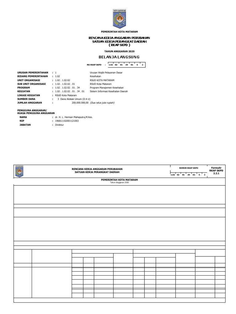Rkap SKPD 221 34 01 | PDF